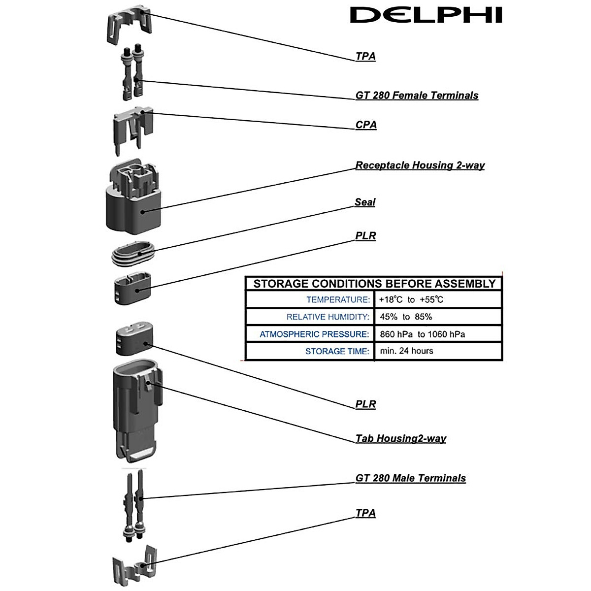 Aptiv 5-PIN GT-280 Series 25 Amps Sealed Connector Set Wire Gauge 16 18 GA