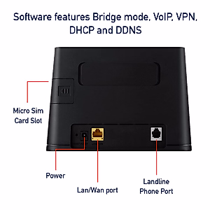 Huawei B311-221 Unlocked 4G LTE 150 Mbps Mobile Wi-Fi Router (3G/4G LTE in Europe, Asia, Middle East, Africa)
