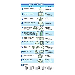 せともの本舗 Aluminum Products, Muscle Tajin Pot (Olive), Fluorine φ7.5 inches (19 cm), 7.5 x 5.5 inches (14 cm), 20.3 fl oz (600 cc), Direct Fire, Restaurant, Ryokan,