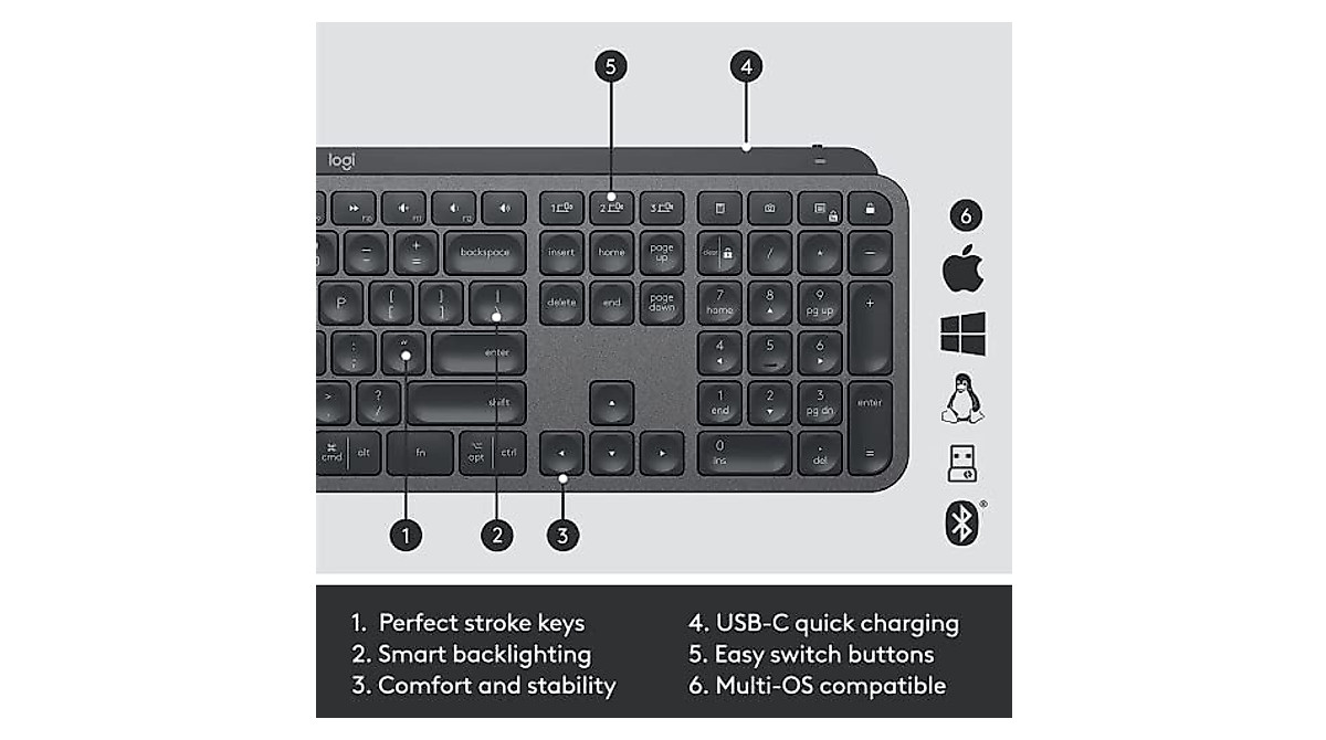 Logitech MX Keys Combo for Business | Gen 2, Full Size Wireless ...