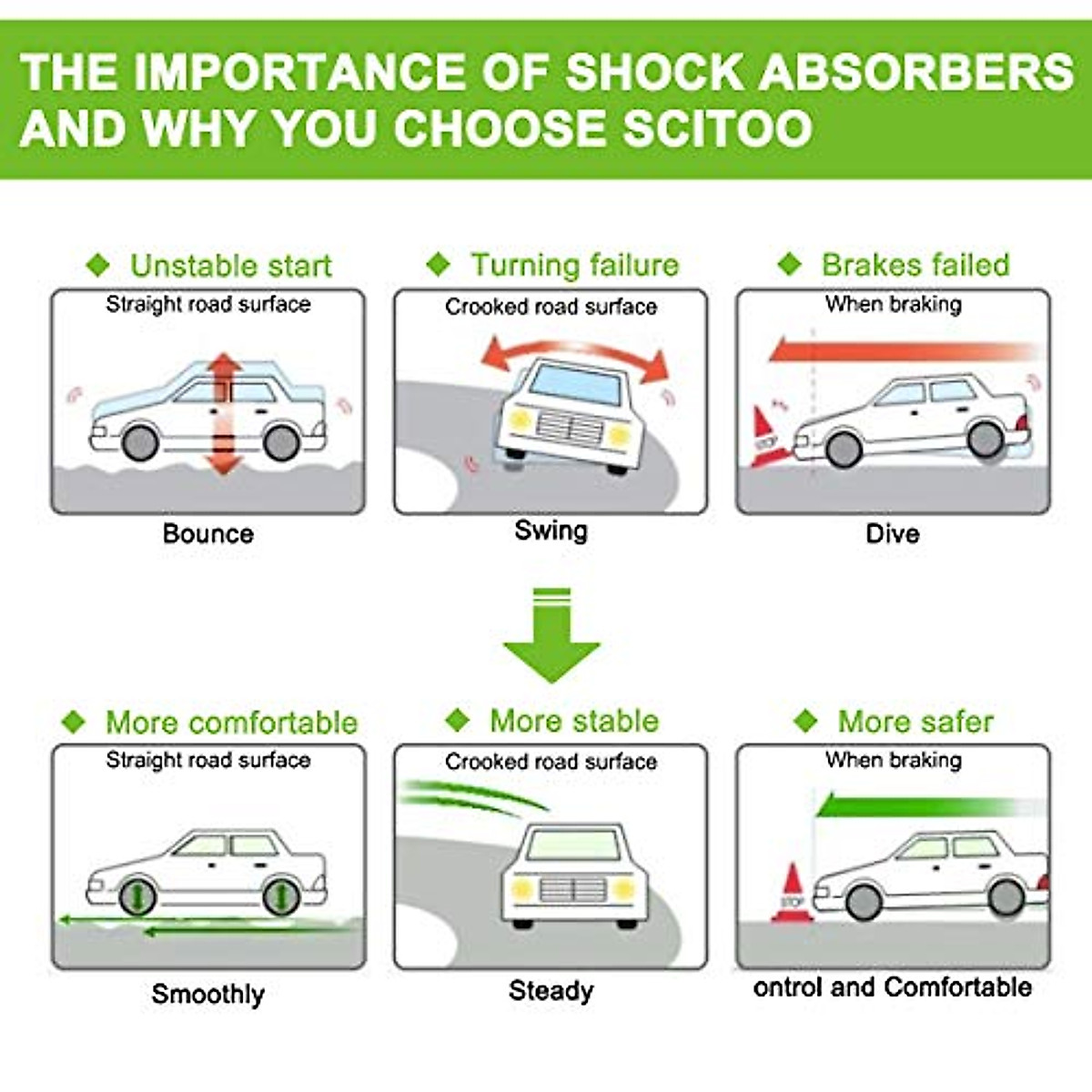 Scitoo Shocks Absorber, Front Shock Strut Absorbers Kits fit 2003 2004 2005 for Toyota Sienna Compatible with 334430 72236 334431 72237 Set of 2