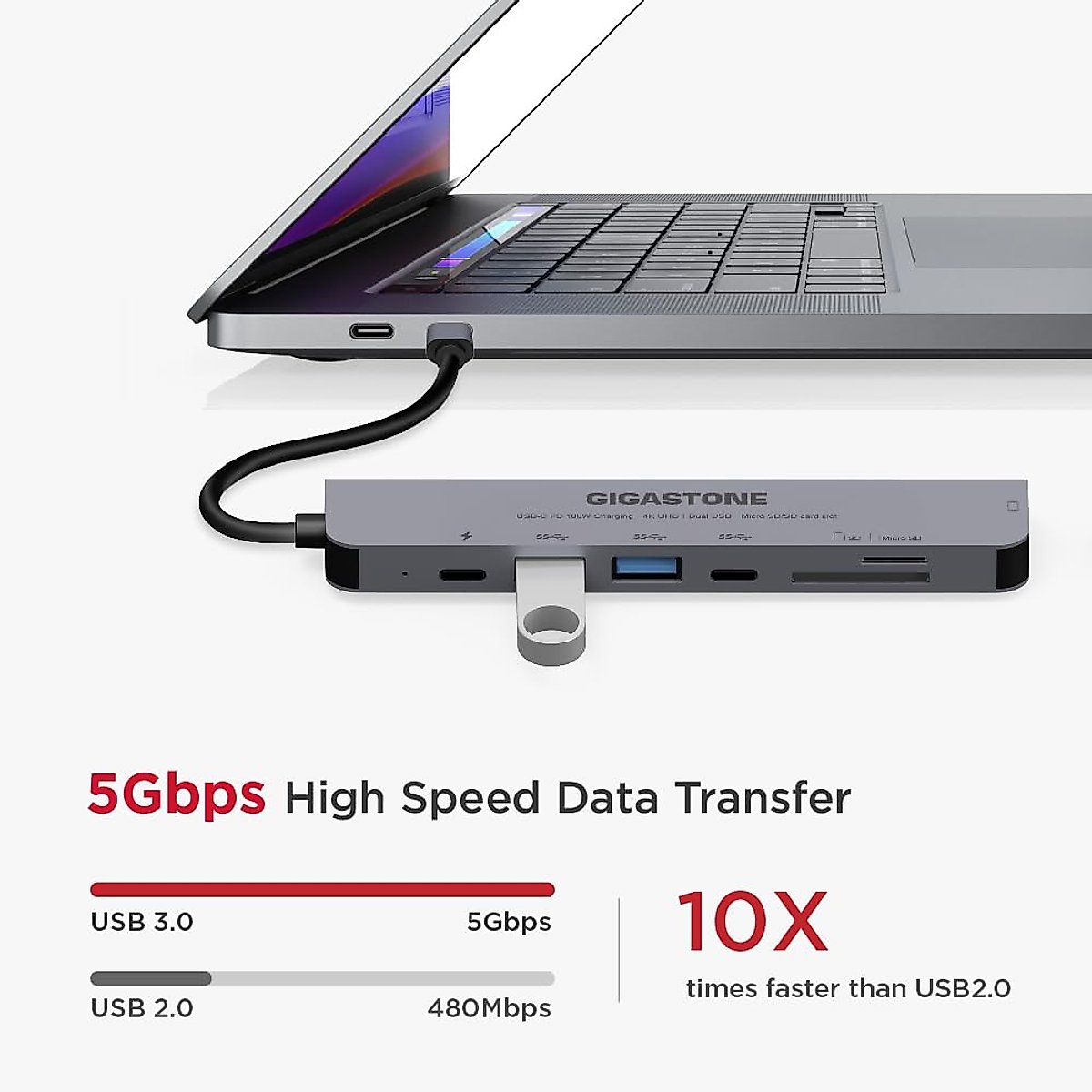 【USB C Hub】 Gigastone Multiport Adapter 7-in-1 USB C Docking Station with 4K HDMI, 100W Power Delivery, USB-C& 2 USB 3.0, SD & MicroSD Reader, for MacBook Air/Pro, Chromebook, Zenbook, Surface