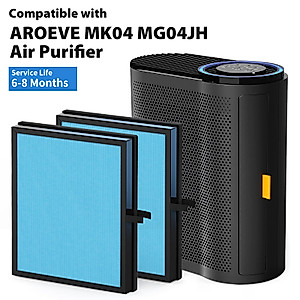 Mk04 Replacement Filter Sets for MK04 MG04JH Air Purifier, 4-Layers H13 Ture HEPA Filter, Compared to Part #MK04LX, 3 Pack
