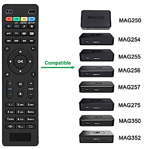 Replacement Remote Control for MAG250 MAG254 MAG255 MAG256 MAG257 MAG260 MAG275 MAG322 MAG349 MAG350 MAG351 MAG352 IPTV Set Top Box OTT Tv Box