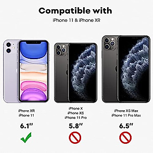 JETech 4 Way 360° Privacy Screen Protector for iPhone 11/iPhone XR 6.1-Inch, Anti-Spy Full Coverage Tempered Glass Film with Easy Installation Tool, 2-Pack