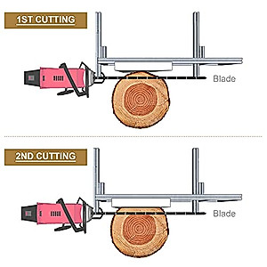 ZELCAN Chainsaw Mill, Portable Sawmill 14 Inches to 24 Inches Guide Bar Wood Lumber Cutting Saw Mill, Aluminum Steel Chainsaw Milling Machine for Builders and Woodworkers