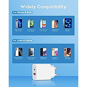 [3 Pack] European Travel Plug Adapter, JUNVANG International Power Adaptor with 20W Dual Port PD&QC 3.0 USB C Fast Charger Block for US to Most of Europe EU Germany France Italy Spain Iceland, Greece