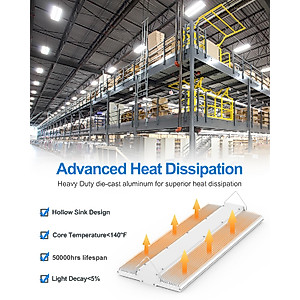 ADUB LED High Bay Light 240W 192W 144W, 1.63FT LED Warehouse Light 3000K 4000K 5000K, 36000LM, 400W LED High Bay Shop Light, 2.2 FT UL Listed LED High Bay Light 0-10V Dimmable