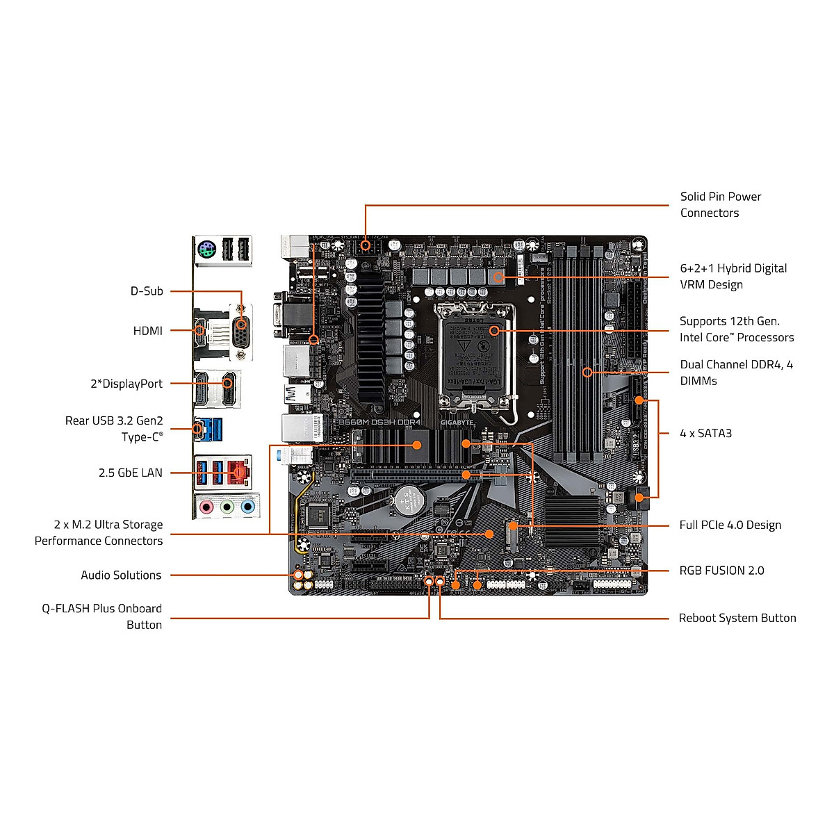 GIGABYTE B660M DS3H DDR4 (B660/ Intel/LGA 1700/ Micro-ATX/ DDR4/ Dual M.2/ PCIe 4.0/ USB 3.2 Gen2 Type-C/ 2.5GbE LAN/Motherboard)