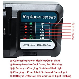 QCZRED 12V DC10WD Charger Replace for Makita dc10sb dc10wc; for Makita Battery BL1021B BL1041B BL1020B BL1015 BL1016