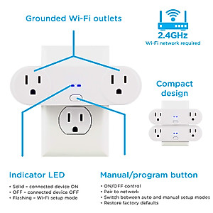 Enbrighten, White, Wi-Fi Smart Light Switch, Indoor Oval Plug-in, 2-Grounded Outlet, Simultaneous Control, No Hub Required, 51253