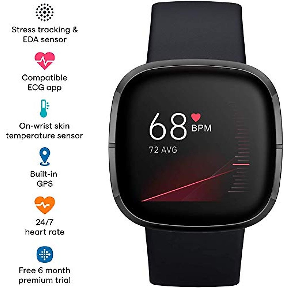 Fitbit Sense Health & Fitness Smartwatch W/ GPS, Bluetooth Call/Text, Heart Rate SpO2, ECG, Skin Temperature & Stress Sensing (S & L Bands, 90 Day Premium Included) International Version (Graphite)