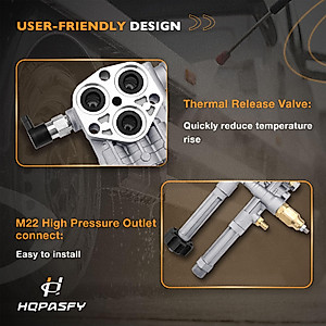 HQPASFY AR42940 Pressure Washer Pump Head Aluminum Compatible with SRMW RMW Series Pumps 2.2G24 2G20 2G24 2.2G26