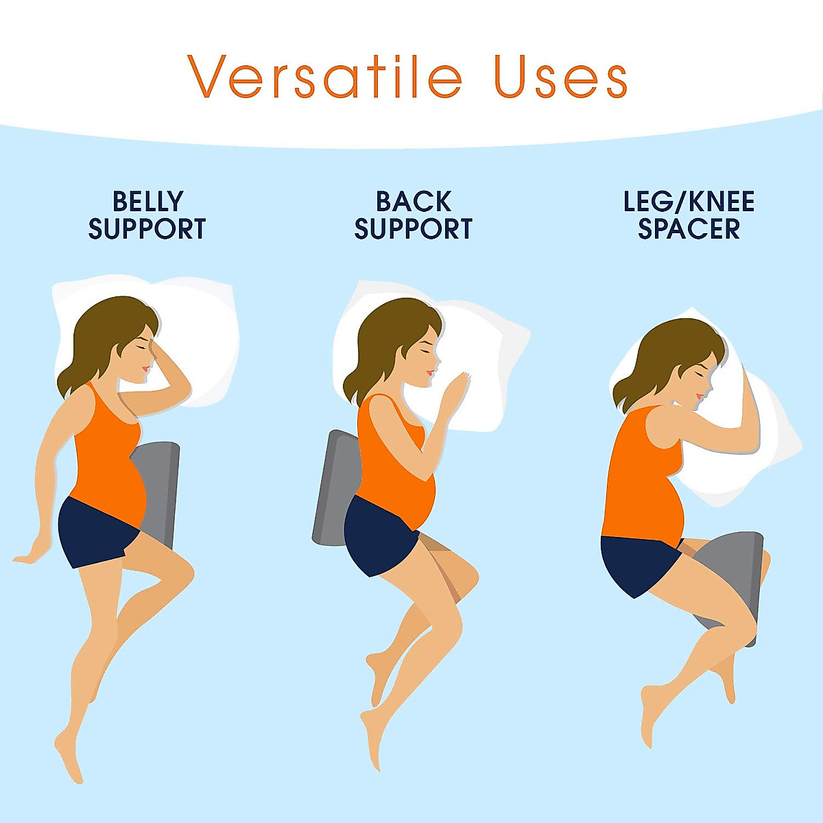 Cheer Collection Memory Foam Maternity Wedge Cushion | Pregnancy Pain Relief Belly Support Pillow with Removable Microplush Washable Cover