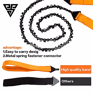 Loggers Art Gens Pocket Chainsaw 36’’-45 Two-sidedTeeth Pocket Chain Saw,3X Faster with Cutting Blade ON Every Link,Best Compact Folding Hand Saw Tool for Survival Gear,Camping,Hunting