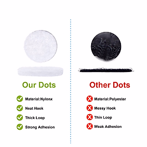 Self Adhesive Dots, Strong Adhesive 450 Pcs (225 Pairs) 0.59 inch Diameter Sticky Back Coins Nylon Coins, Hook Loop Dots with Waterproof Sticky Glue Coins Tapes, Suitable for Classroom, Office, Home