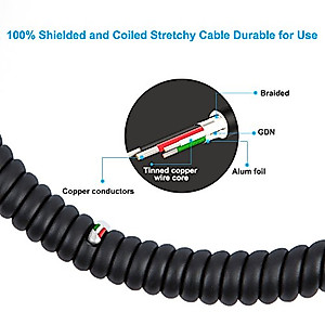 CableCreation USB to C Coiled Cable for Car, Coiled USB to USB C 3A Fast Charging Stretched 1.5-5 Feet, for Galaxy SS23 S22 S21 20 S10 S9,Pixel,Mini iPad,Black