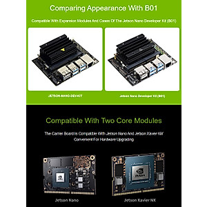 Waveshare Jetson Nano 4GB Development/Expansion Kit Alternative Solution of B01 Kit with Carrier Board Only Compatible with Both Jetson Nano and Jetson Xavier NX