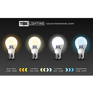 TBE LIGHTING Replacement 3 Volt / 3D 3.6 Volt, 0.75A Bayonet Base P13.5 Krypton Flashlight Bulbs, Pack of 2 Energy efficient Flashlight Krypton Bulbs to fit a Standard 3D Torches