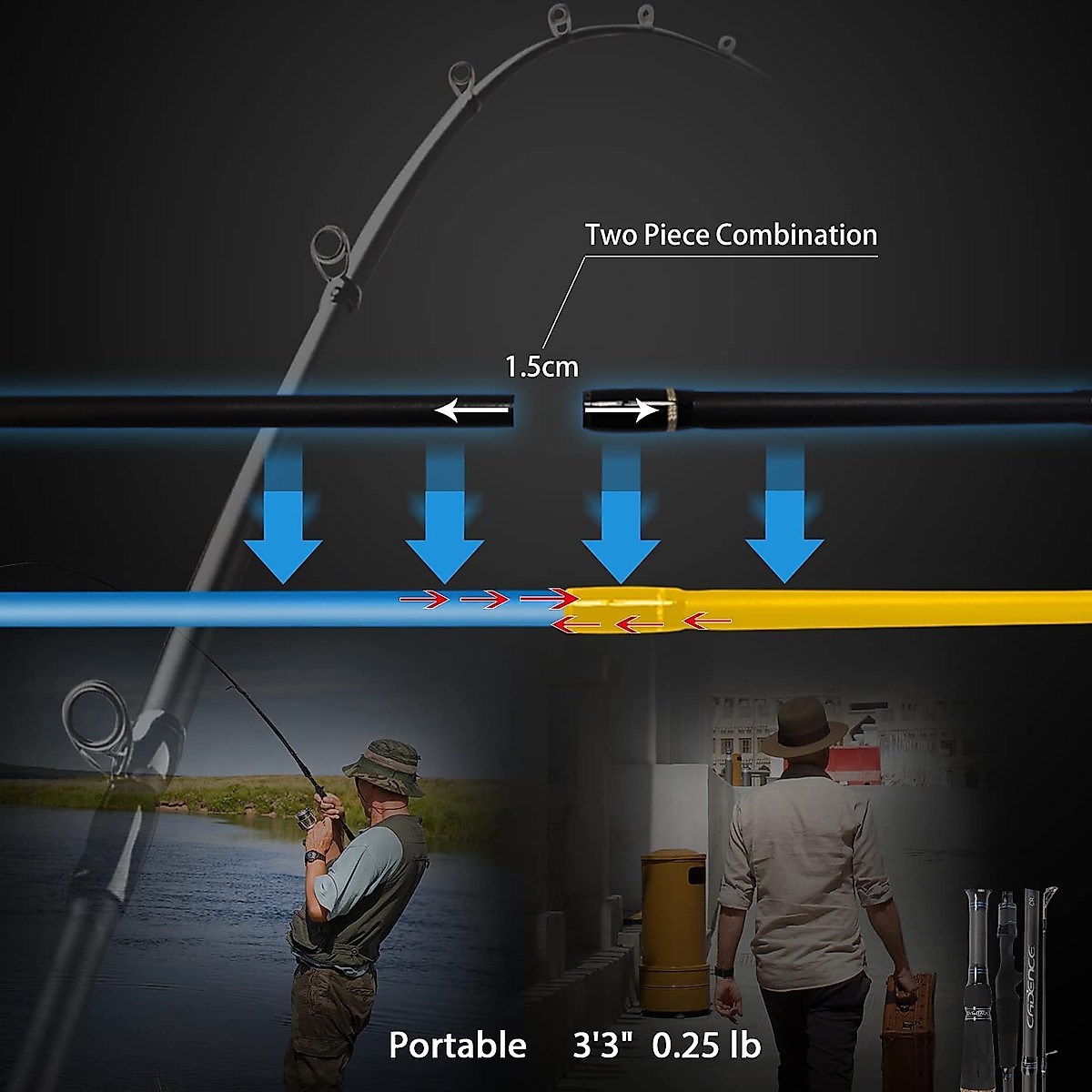 Cadence CR7B Baitcasting Rods Fast Action Fishing Rods Super Lightweight Sensitive Portable Casting Rods 40 Ton Carbon Fuji Reel Seat Stainless Steel Guides with SiC Inserts Baitcast Rods
