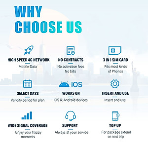 LBDCIOT Japan 30 Days Unlimited Data SIM Card, Japan Travel SIM Card. 3 in 1 prepaid SIM Card. International SIM Card for Business Travel. 4G high-Speed Operational Network with Unlimited Speed