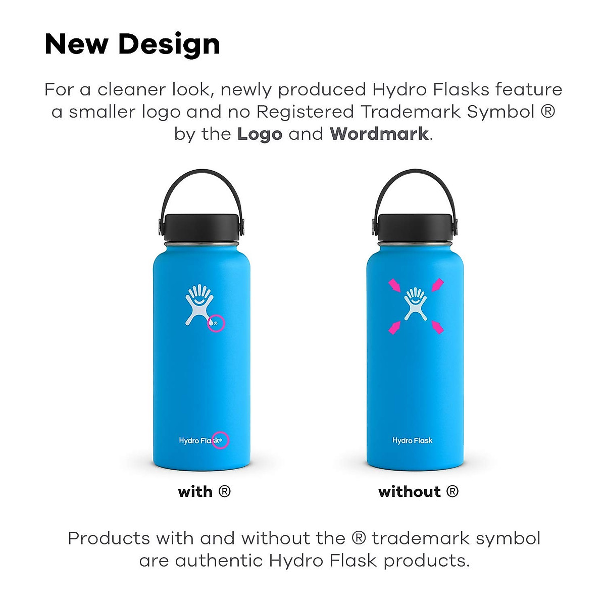 Hydro Flask Water Bottle - Stainless Steel & Vacuum Insulated - Wide Mouth with Leak Proof Flex Cap - 32 oz, Black