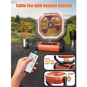 Battery Powered Fan - 9-Inch Rechargeable Fan Portable, 20000mAh(60Hrs) Camping Fan for Tent, Auto Oscillation Cordless Fan, Tent Fan for Camping with Remote/light, 4 Speeds, 4 Timing, Outdoor