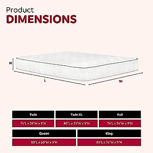 Primo International Solar 9" Pocket Coil Mattress in a Box, Queen
