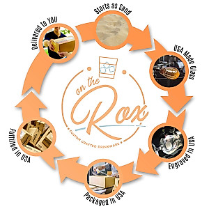 On The Rox Retirement Gifts For Men - Permanently Engraved 11 oz Glass - “This Legend Has Retired” Funny Retirement Gag Gift Idea- Wish A Happy Retirement for a Coworker/Boss/Friend