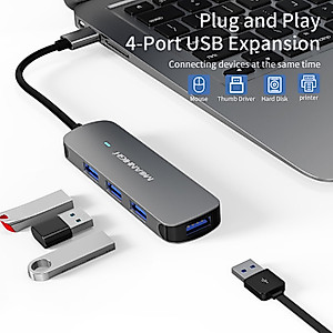 USB 3.0 Hub MEANHIGH 4 Port USB Hub for Laptop Multiport Splitter for Computer USB Port Expander for MacBook pro iMac HP,Dell, Asus, PC, Flash Drive, Mobile HDD