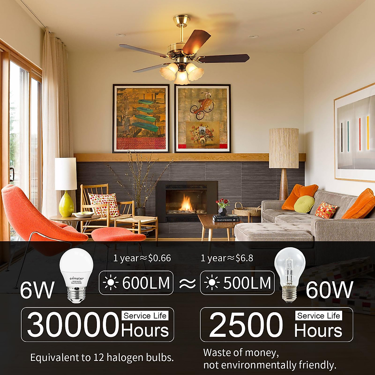 comzler A15 LED Small Light Bulbs, E26 Base 60 Watts Equivalent Soft Warm White 3000K Ceiling Fan Light Bulbs, Appliance Energy Saving Light Bulbs for Refrigerator, 6 Pack