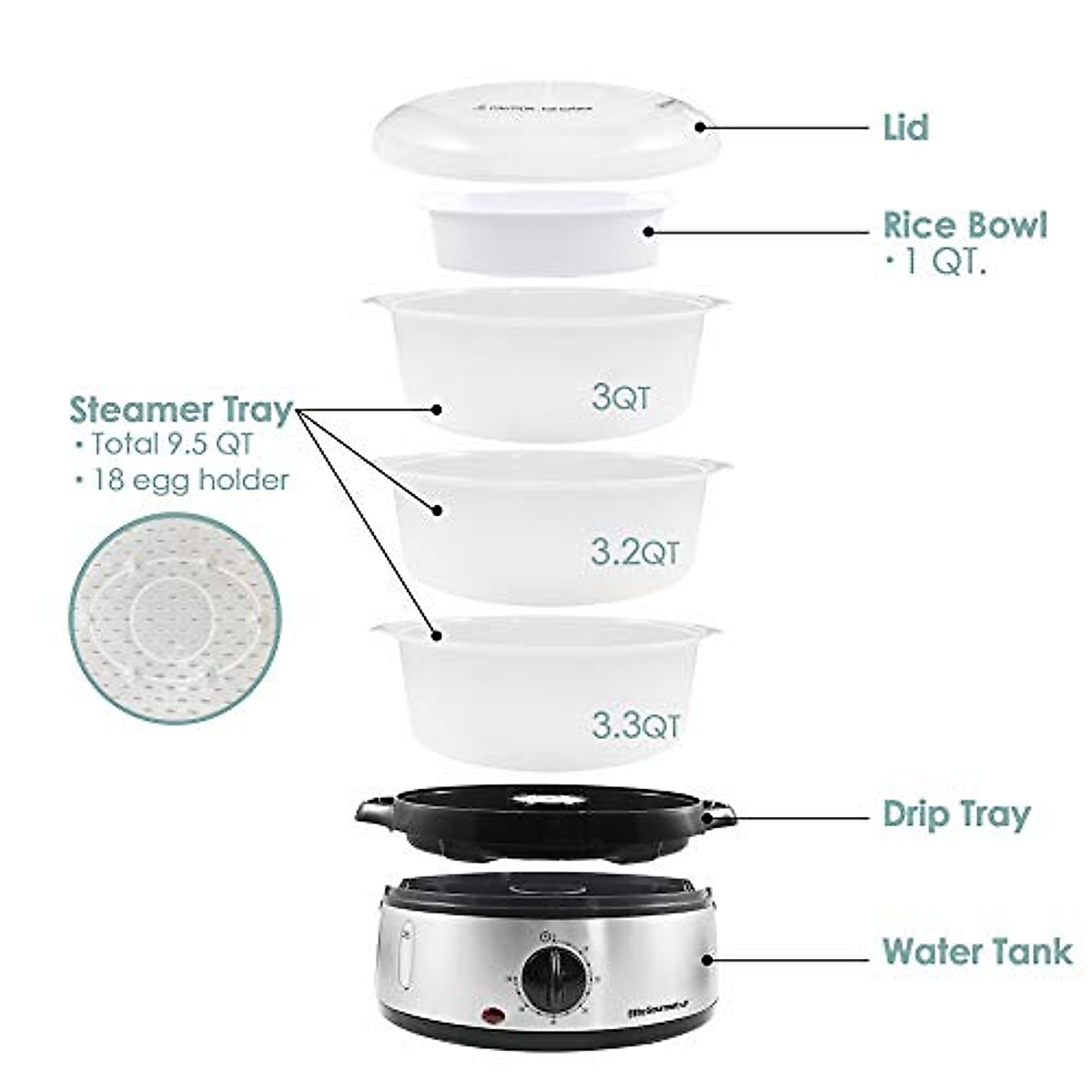 Elite Gourmet Maxi-Matic Electric Food Vegetable Steamer with BPA-Free 3 Tier Stackable, Nested Basket Trays, Auto Shut-off 60-min Timer, 800W, 9.5 Quart, Stainless Steel, (EST4401#)
