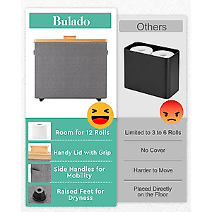 Bulado Toilet Paper Storage Stand, Toilet Paper Basket with Lid for 12-Roll Standard Extra Toilet Paper Holder, Wood Toilet Paper Organizer for Bathroom with Footbase The Ultimate Bathroom Organizer