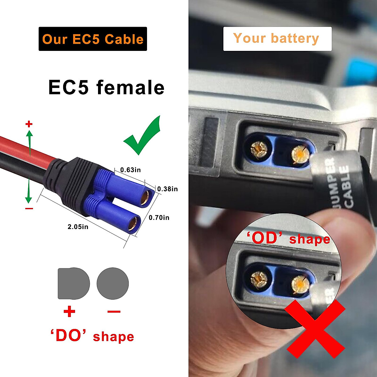 KUNCAN EC5 Jump Starter Cable with Battery Clamps - 12V Replacement Alligator Clips to EC5 Connector Car Jumper Cable for Emergency Portable Car Jump Start Battery Booster Cable 10AWG Silicone Wire