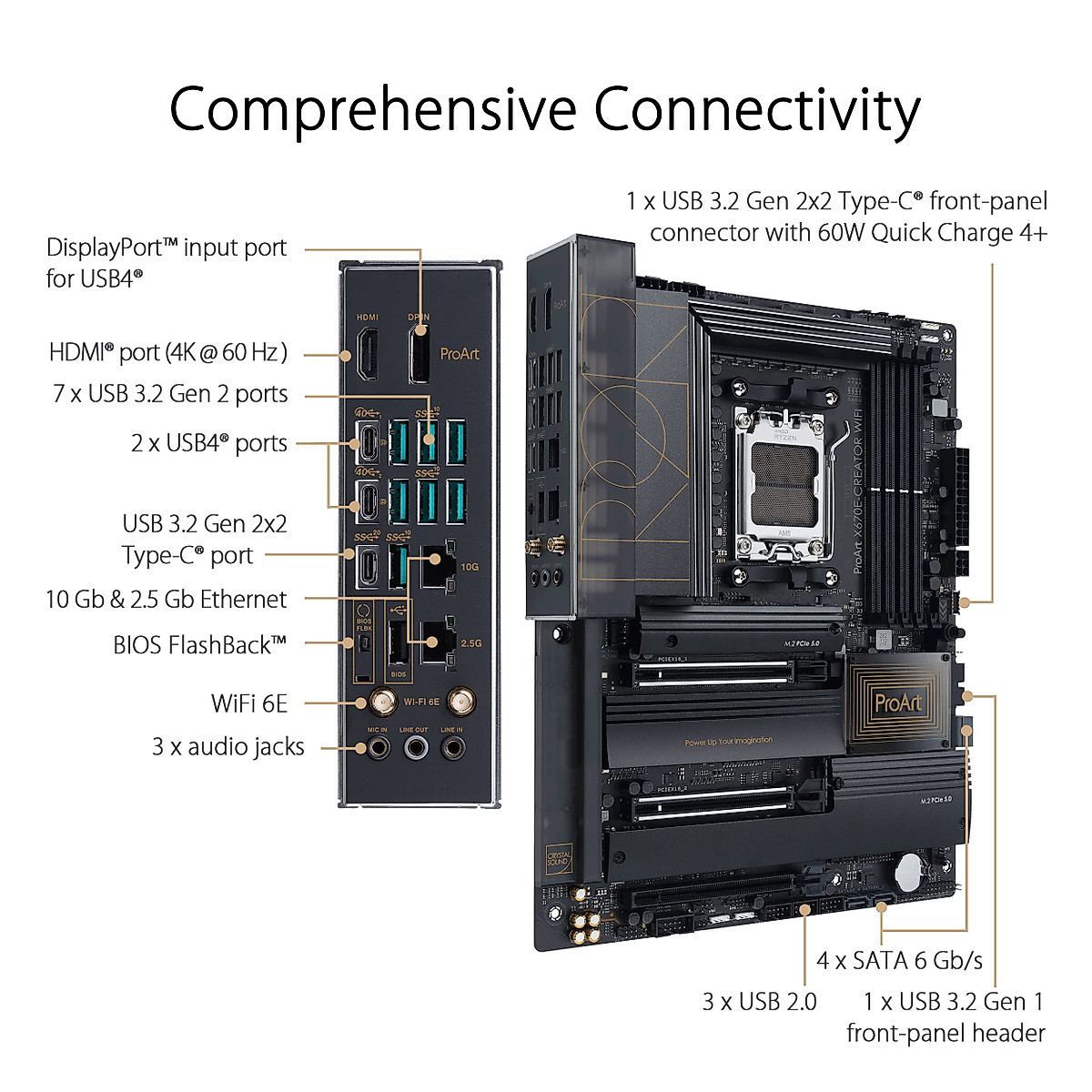 ASUS ProArt X670E-CREATOR WiFi AMD X670 AM5 Ryzen™ Desktop 9000 8000 & 7000 ATX Motherboard, 16+2 Power Stages, PCIe® 5.0 Ready, DDR5 Support, USB4®, 10 Gb & 2.5 Gb LAN, WiFi 6E, Four M.2 Slots