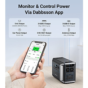 Dabbsson Portable Power Station DBS2300, 2330Wh EV Semi-solid State LiFePO4 Home Battery Backup, Max 8330Wh, 5×2200W AC Outlets, Solar Generator for Camping, Home Backup, Emergency, RV