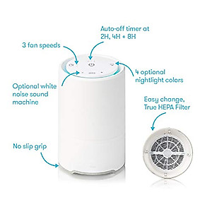 Frida Baby 3-in-1 Sound Machine, Air Purifier + Nightlight with 3 Fan Speeds and Easy-Change Filter