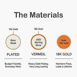 Little Ashley Jewelry 925 Sterling Silver 18k Gold Plated Simple Circle Pendent Necklace, Sterling Silver Pendant Necklace for Women Teen Girls Jewelry Gifts Adjustable 16-18 inches Link Chain (Gold)