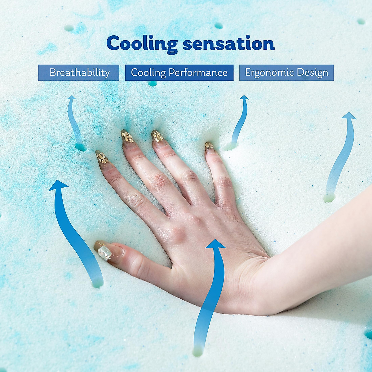 Full Mattress Topper 3 Inch Memory Foam Mattress Topper with Gel Infusion, Cooling Mattress Pad in a Box, CertiPUR-US Certified, 54”x75”, Blue