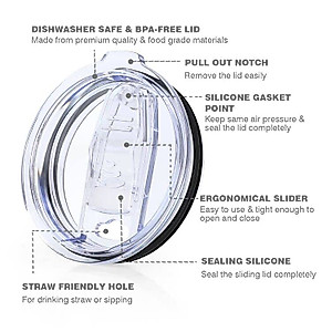 Pandaria Tumbler Lids 20OZ Replacement Lids Spill Proof Splash Resistant Slider Lids Covers Fit for 3.2" Cup Mouth and More Travel Coffee Mugs(20oz, 2 PCS)