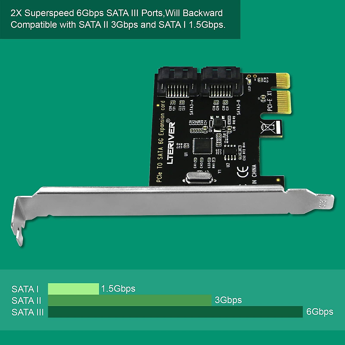 LTERIVER PCIE to 2-Ports Serial ATA/SATA 3.0 Host Controller Card, Plug and Play on Windows OS, MAC OS and Linux Kernel PCs, 2X 6Gbps Max SATA 3.0 None Raid Ports-Support AHCI Boot Up (PCE-G2S2)