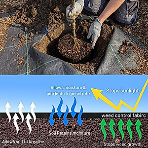 WAENLIR 5.8oz 20 Year Heavy Duty Weed Barrier Landscape Fabric,Premium Durable Weed Blocker Cover,Outdoor Gardening Weed Control Mat 3ft x100ft