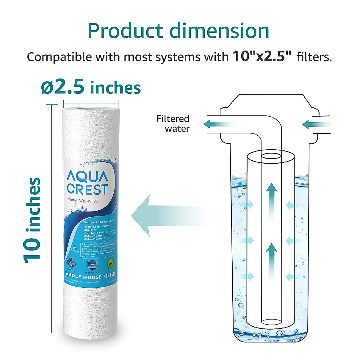 AQUA CREST AP110 Whole House Water Filter, Sediment Filter, 5 Micron, Replacement for 3M® Aqua-Pure AP110, Culligan® P5, APEC, GE FXUSC, Whirlpool®, Any 10" x 2.5" Home Water Filter, Pack of 10