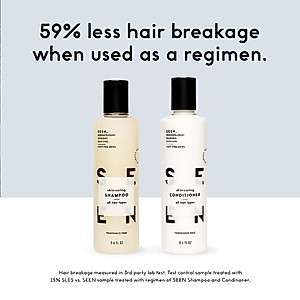 SEEN Shampoo Eco-Refill, Fragrance Free - Non-Comedogenic & Sulfate-Free Hair Shampoo- Dermatologist-Developed - Safe for Sensitive, Eczema & Acne Prone Skin