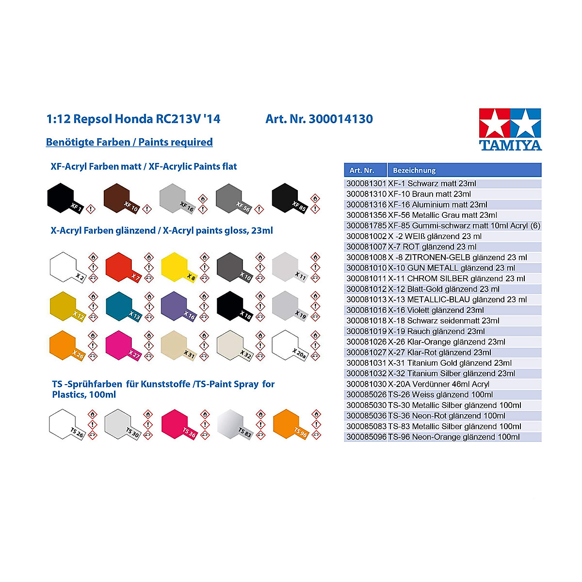 TAMIYA 14130 1/12 Repsol Honda RC213V '14 Motorcycle Plastic Model Kit