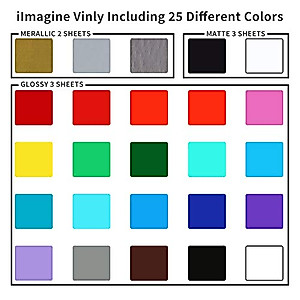 iImagine Vinyl Permanent Vinyl for Cricut, 72 Pack Permanent Adhesive Vinyl Sheets (12”x 12”) for Cricut, Silhouette Cameo and Any Craft Machine Cutter