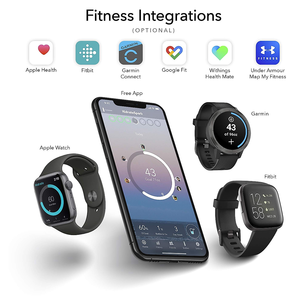 Hidrate Spark PRO Smart Water Bottle – Tracks Water Intake with Bluetooth, LED Glow Reminder When You Need to Drink – Straw Lid, 21oz, Black