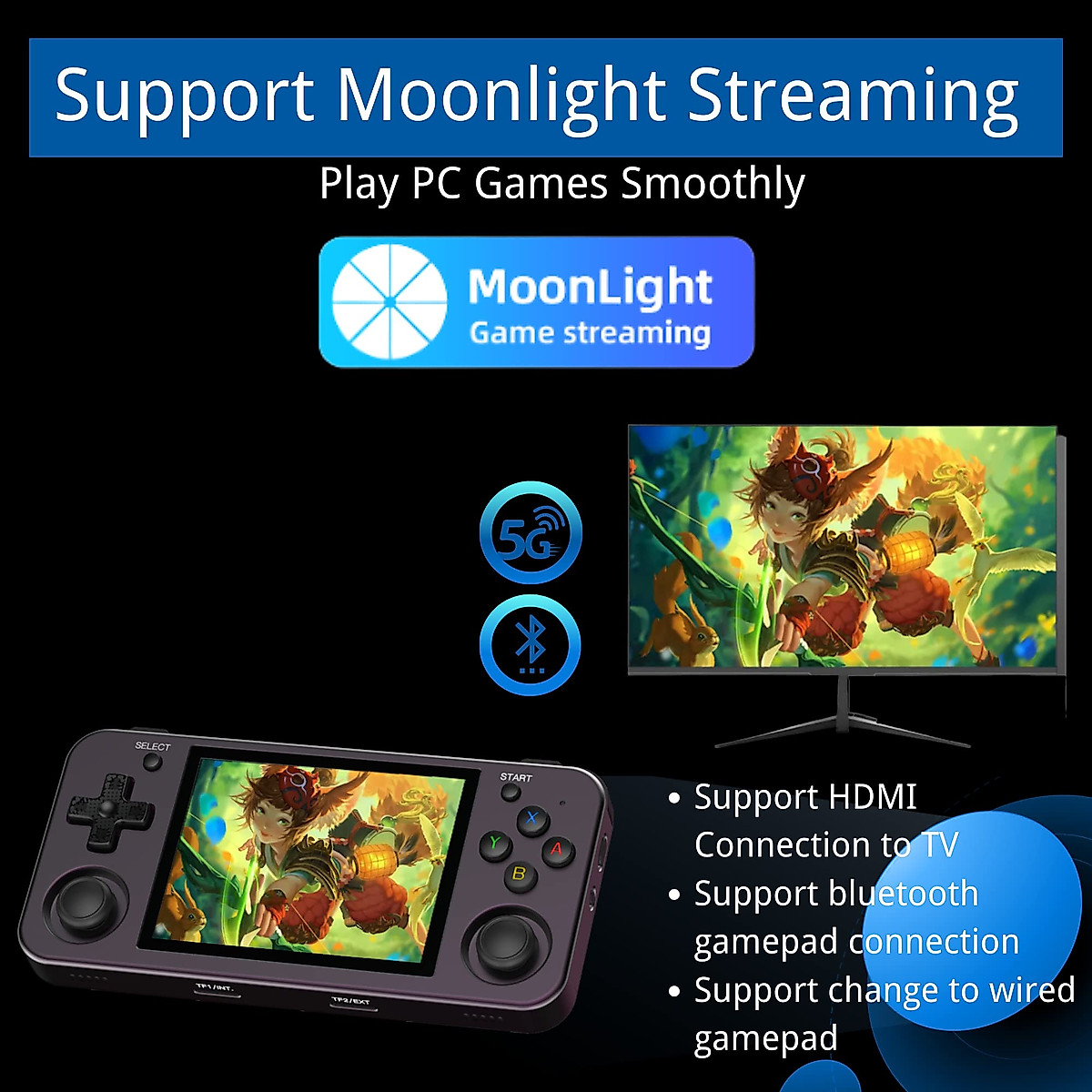 RG353M Handheld Game Console Aluminum Alloy CNC Support Dual OS Android 11+ Linux, 5G WiFi 4.2 Bluetooth 3.5 Inch IPS Multi-Touch Screen 64G TF Card 4420+ Classic Games