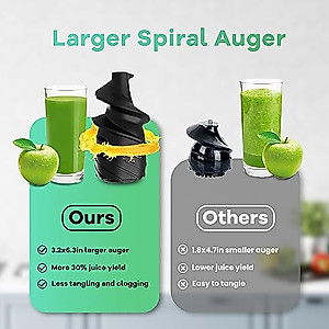 Masticating Juicer, 300W Professional Slow Juicer with 3.5-inch (88mm) Large Feed Chute for Nutrient Fruits and Vegetables, Cold Press Electric Juicer Machines with High Juice Yield, Easy Cleaning