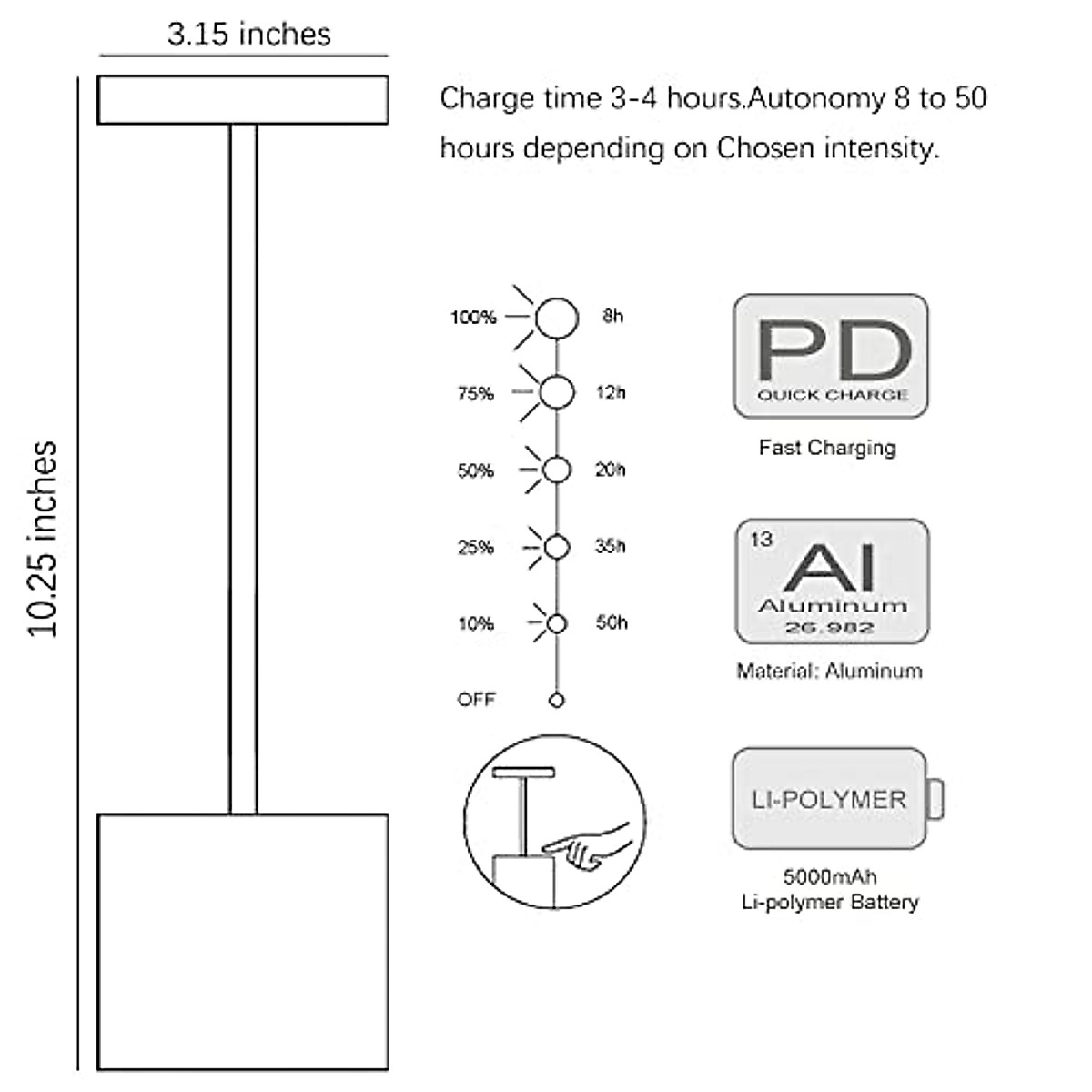 Barryca Cordless Led Table Lamp Rechargeable, Battery Operated Metal USB Desk Lamp, Portable Dimmable Outdoor Light, for Outside/Indoor/Restaurant/Home/Patio